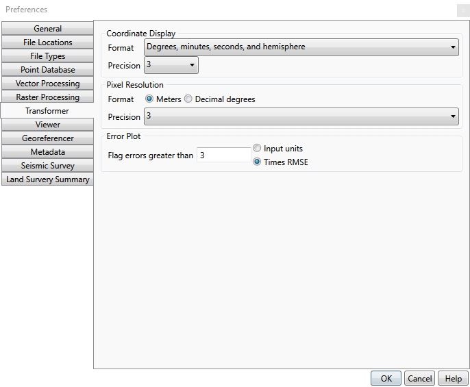 Transformer Preferences