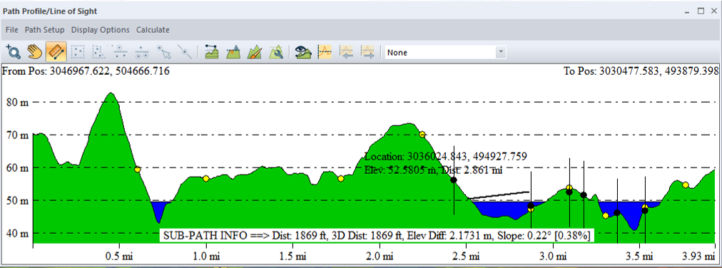 Path Profile/LOS Tool