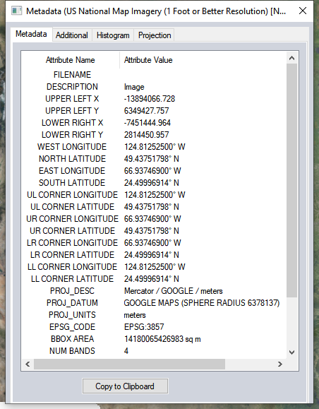 Metadata metadata