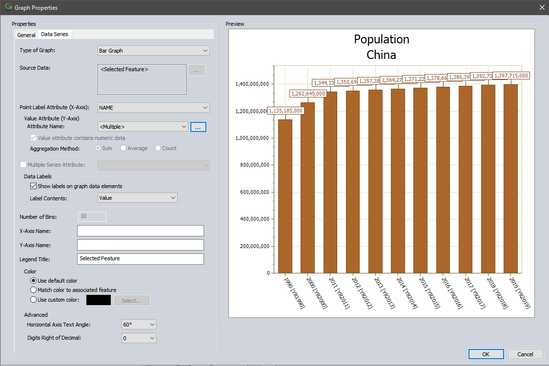 Graph and Chart Manager