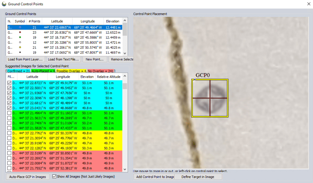 Automatic Identification of Ground Control Points in Drone/UAV Imagery